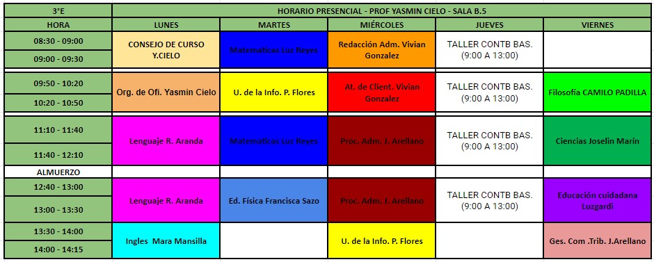 INSUCO VALPARAÍSO | Instituto Superior de Comercio de Valparaíso ...